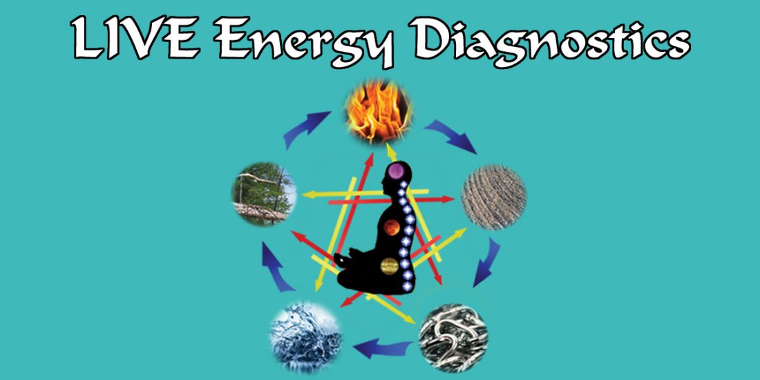 LIVE Energy Diagnostics, Light Centre Monument, London, 28 January 2023